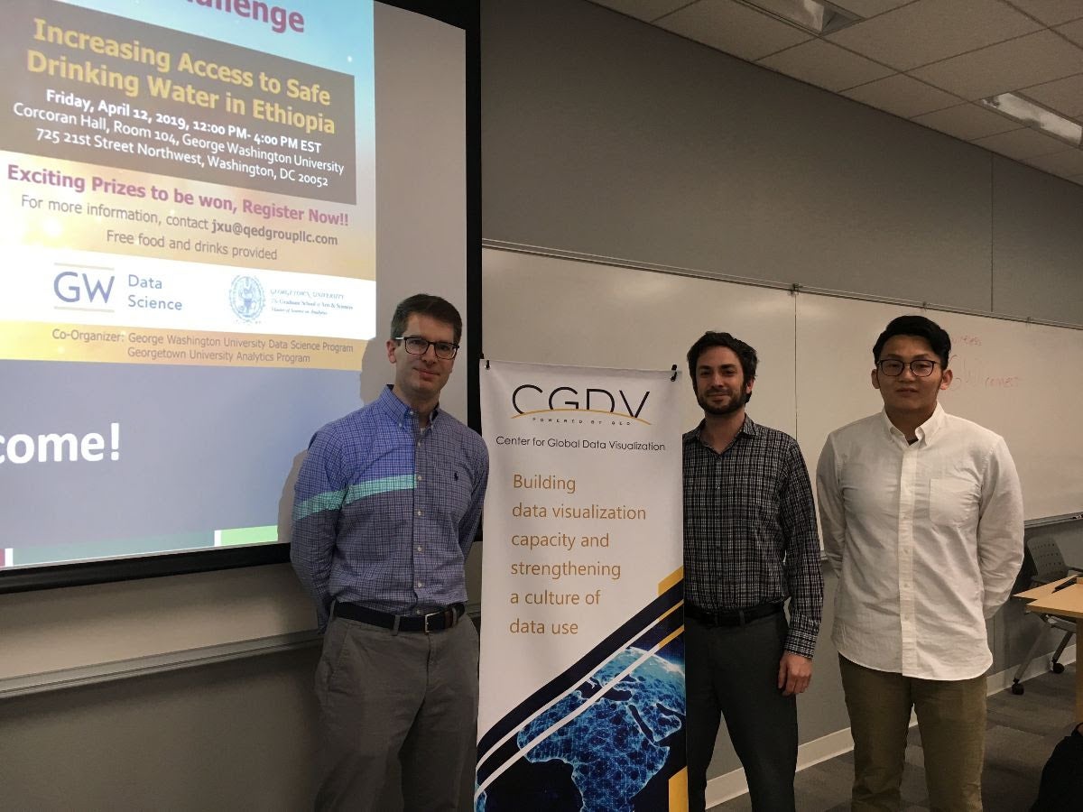Georgetown Co-Hosts Successful Hackathon | Master of Science in Data Science and Analytics ...